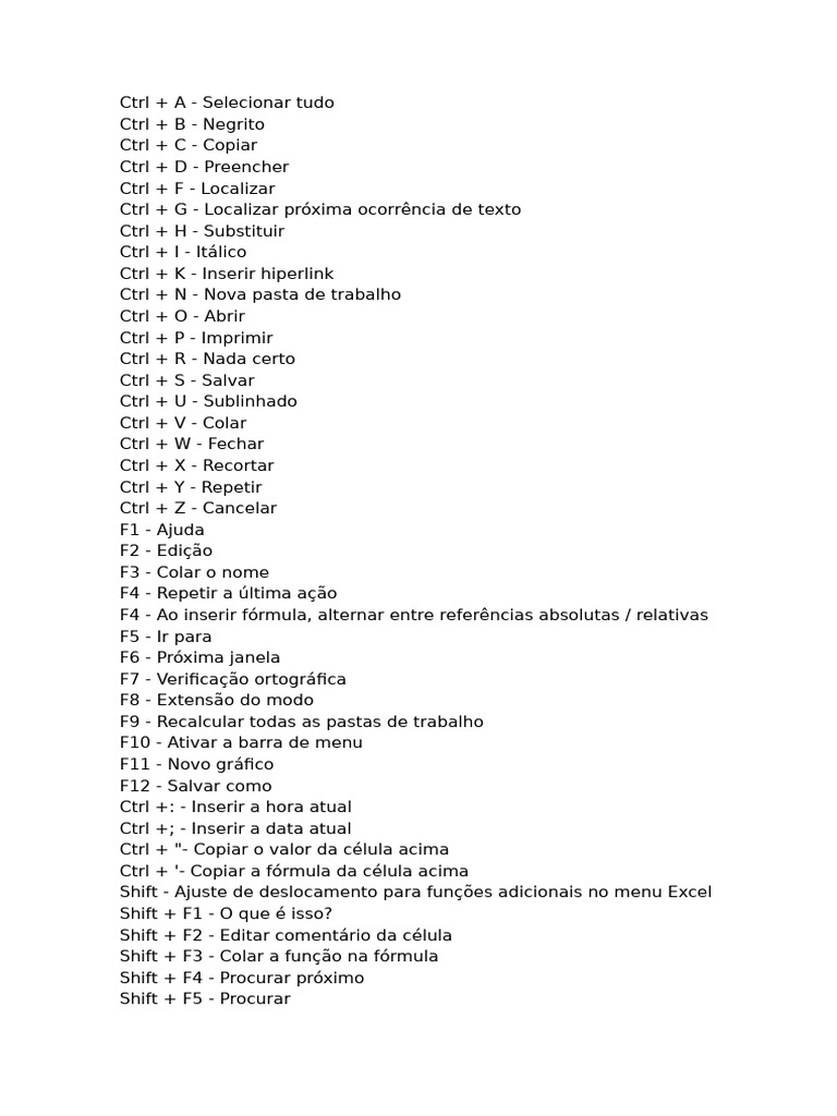 Atalhos Essenciais do Excel | PDF