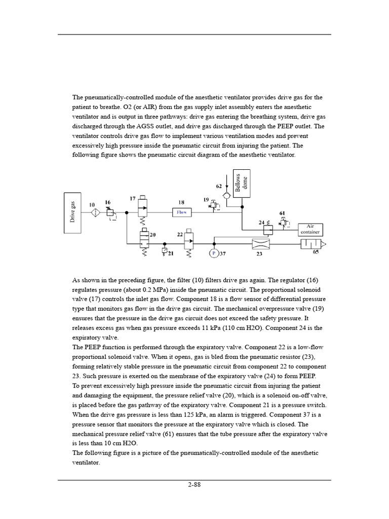 A7 Module Ventilator For Anastesia | PDF | Valve | Gas Technologies
