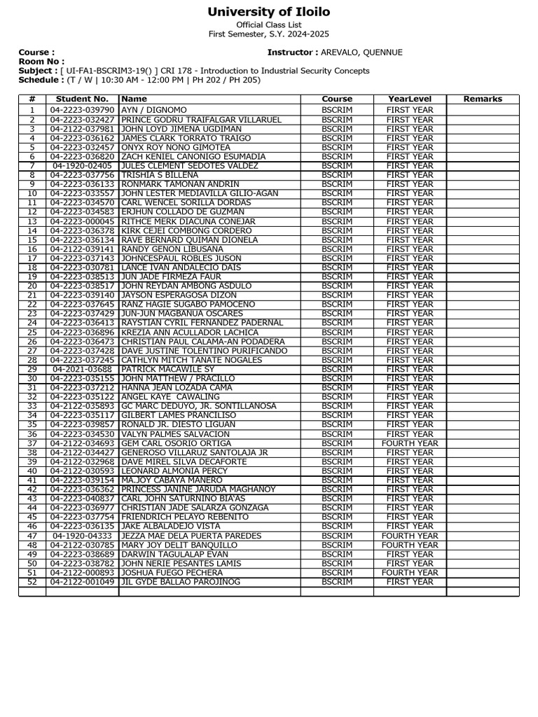 Classlist FA1 3 19 | PDF