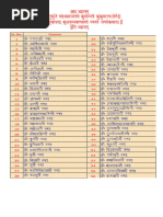 BSP Bio-Data Cover Page - Officers Revised 06212022 - 2024 | PDF ...