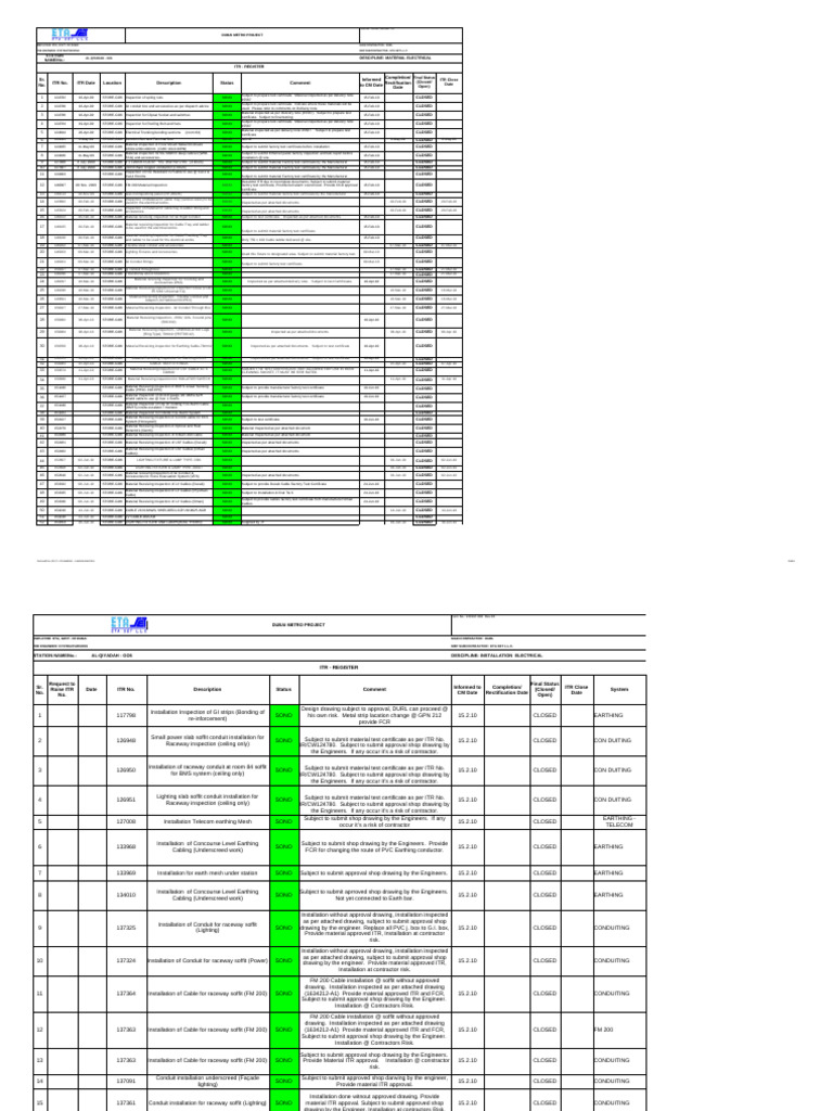 Old Itr | PDF | Manufactured Goods | Electrical Engineering