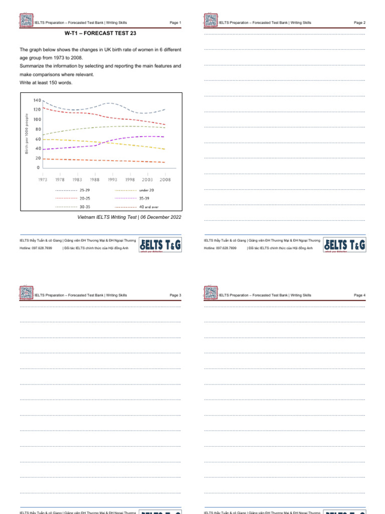 T1-W10-Forecast Test 23 - (Line Graph - Test 47, HIT 2024) | PDF