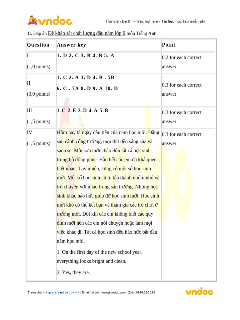 De Khao Sat Chat Luong Dau Nam Mon Tieng Anh Lop 9 Co Dap An | PDF