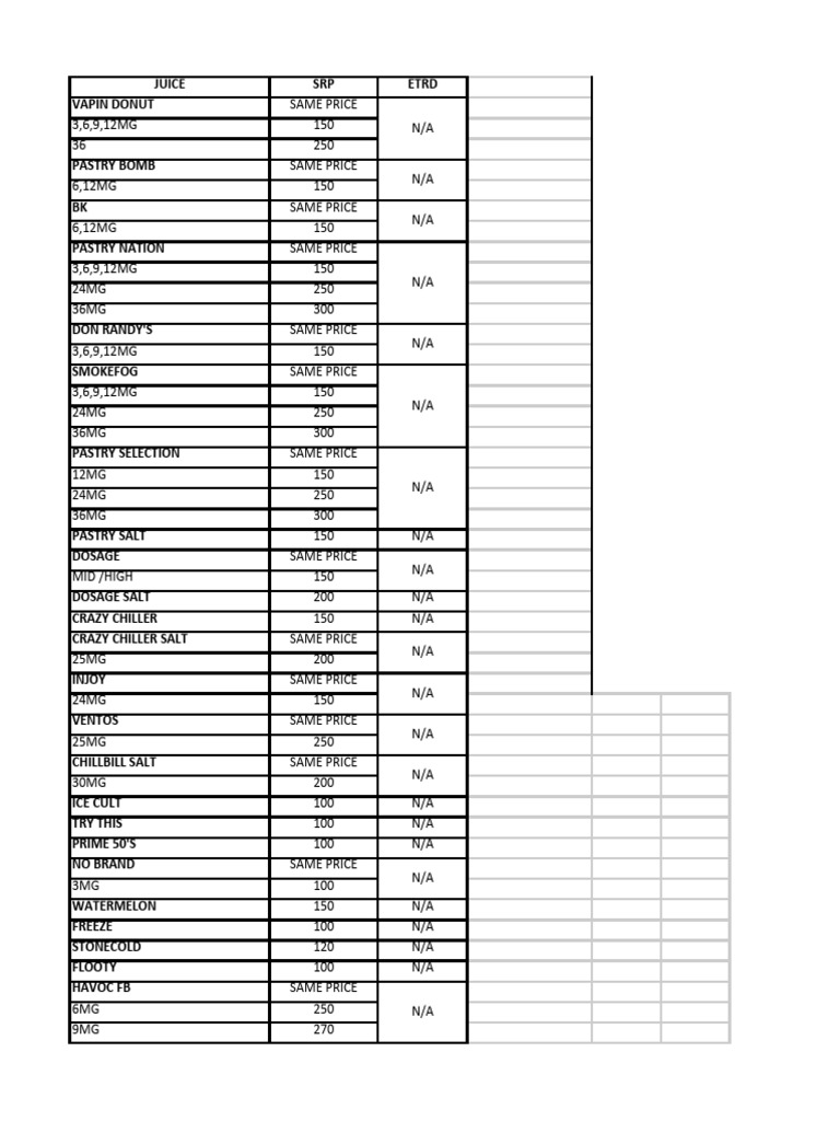 Vaping Products Price List | PDF