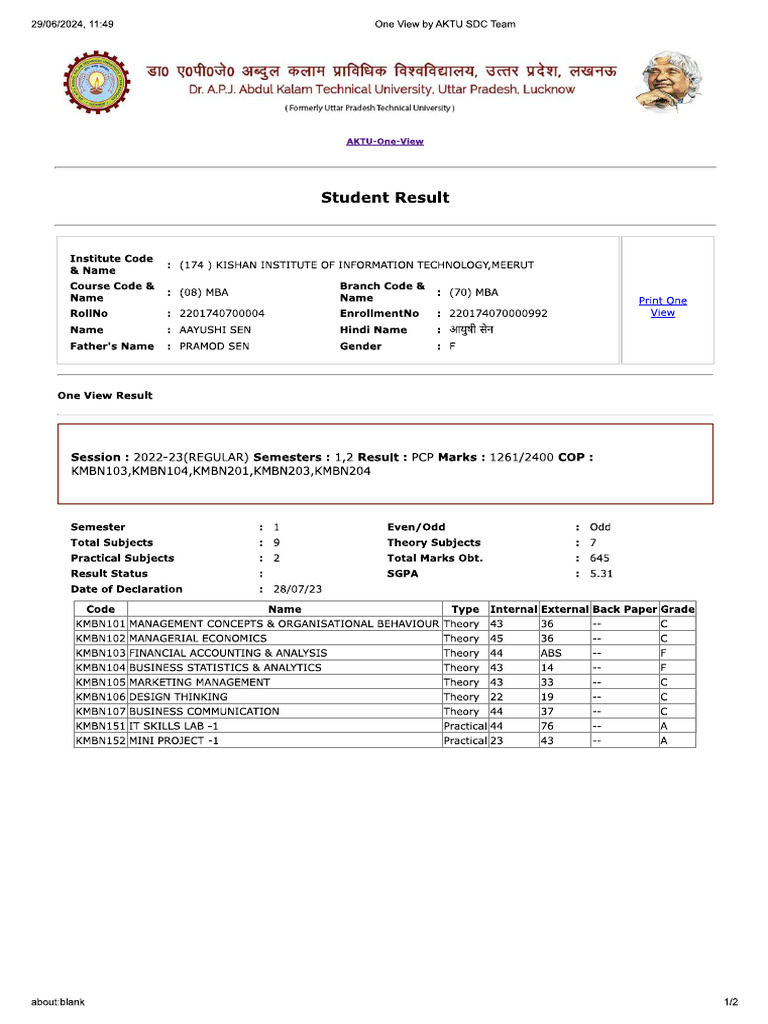Mba Result | PDF
