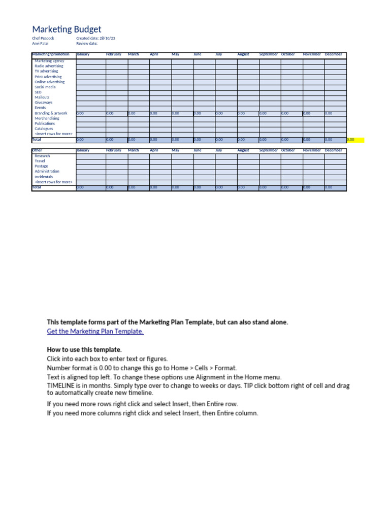 Marketing Budget Template | PDF