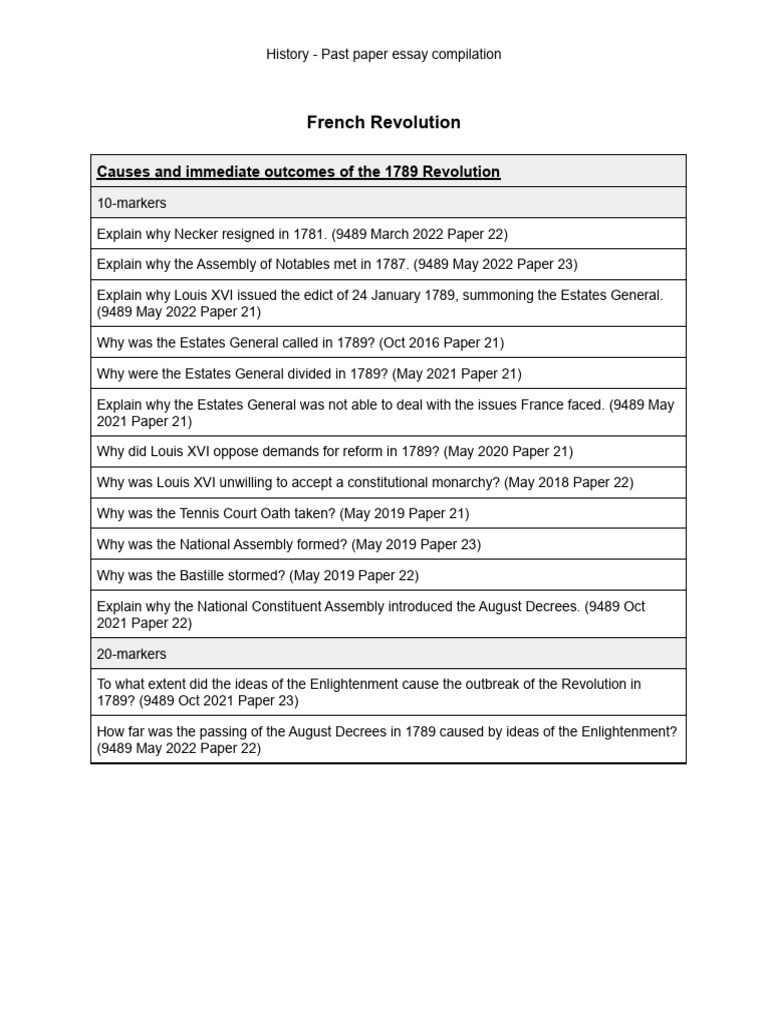 History - Essays Compilation | PDF | French Revolution | Napoleon