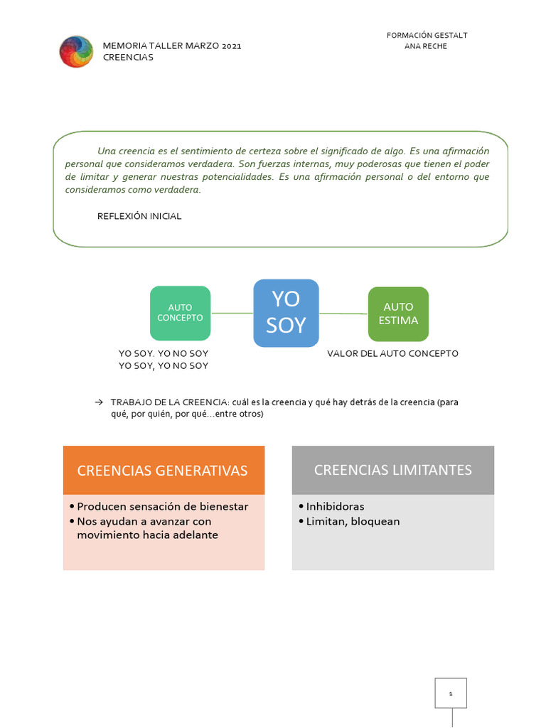 CREENCIAS | PDF | Mente | Las emociones