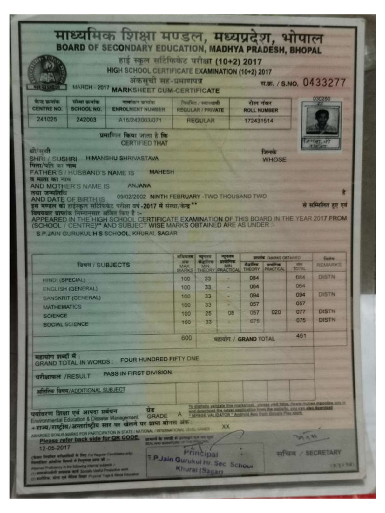 Himanshu Shivastava Black Smith PDF | PDF