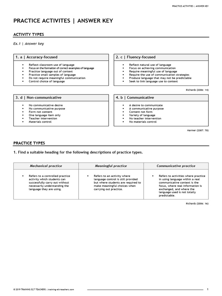 Input Session_Practice Activities_Trainer_Answer key_V1.0 | PDF ...
