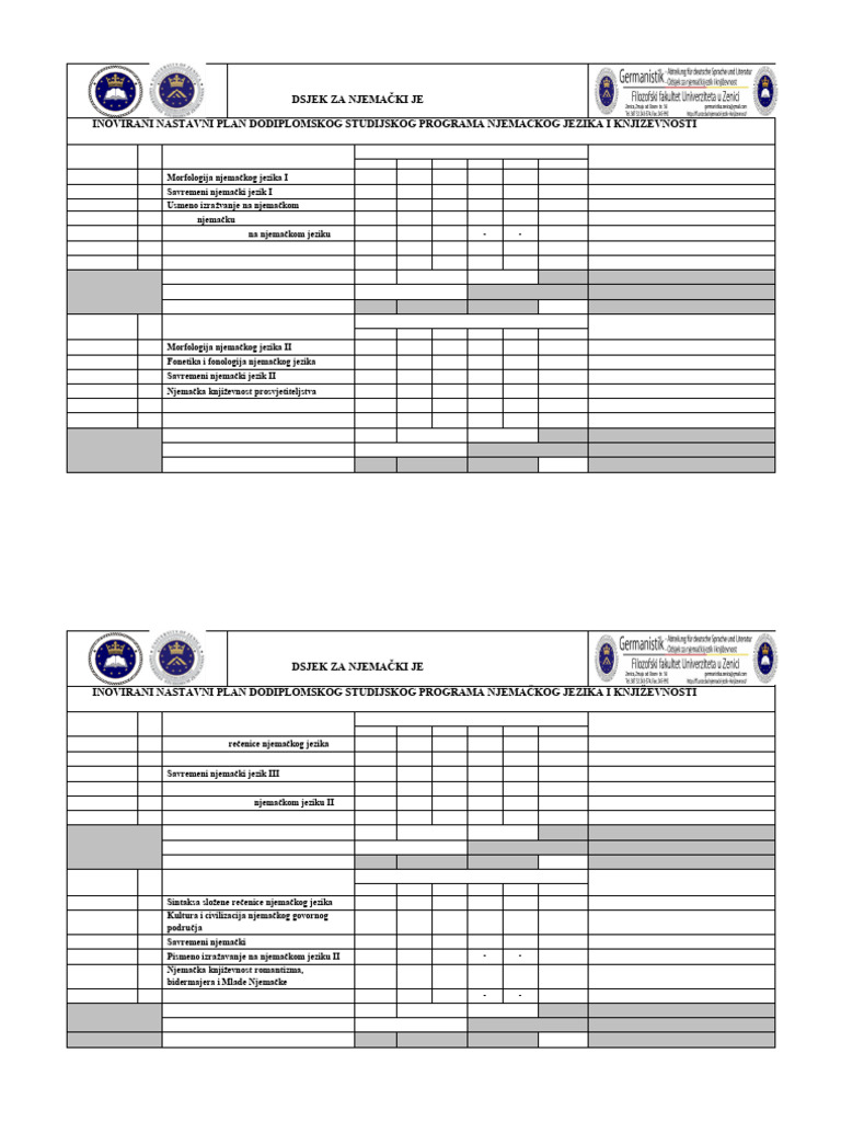 ONJJK NPP Planska I Cikl 2019 Bos | PDF