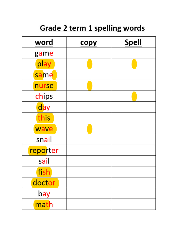 Grade 2 Term 1 Spelling | PDF