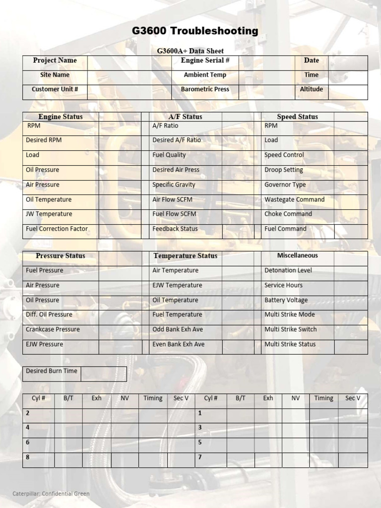 G3600 Troubleshooting Data Sheet Student | PDF | Energy Technology ...