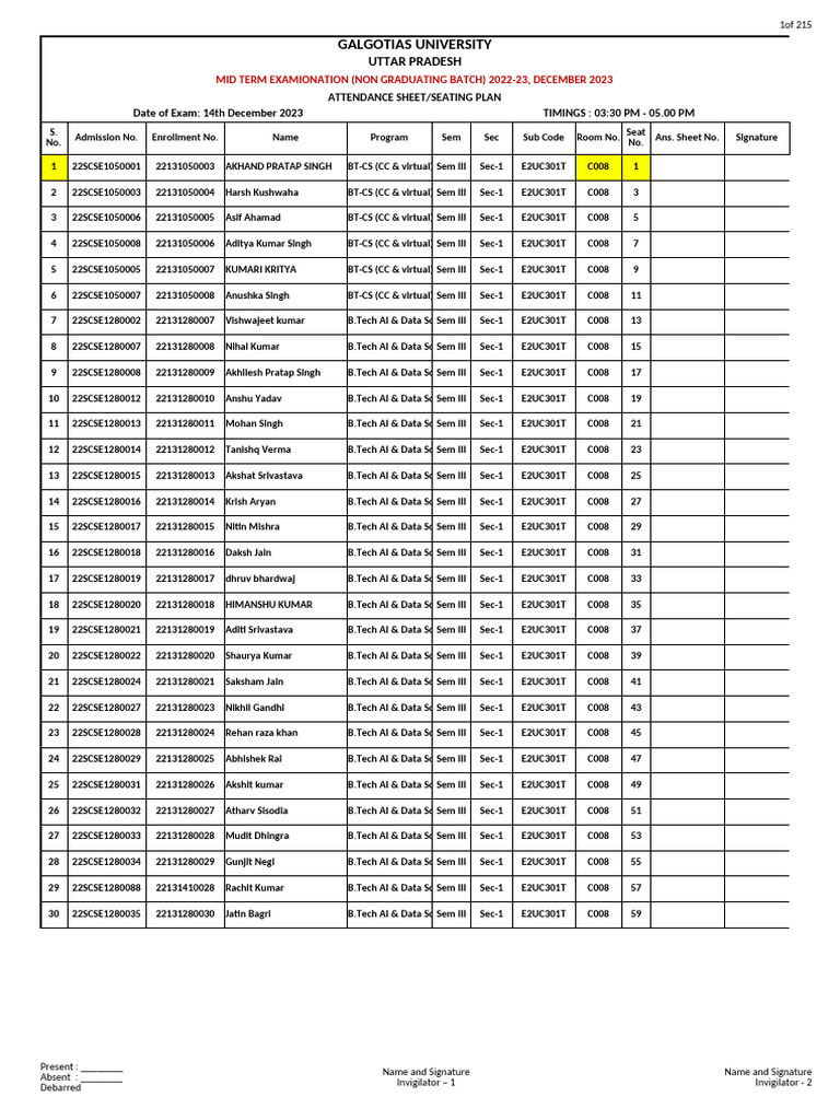 14 Dec-2023 (Evening Shift - MTE) | PDF