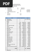 RAB Konsumsi KKN | PDF