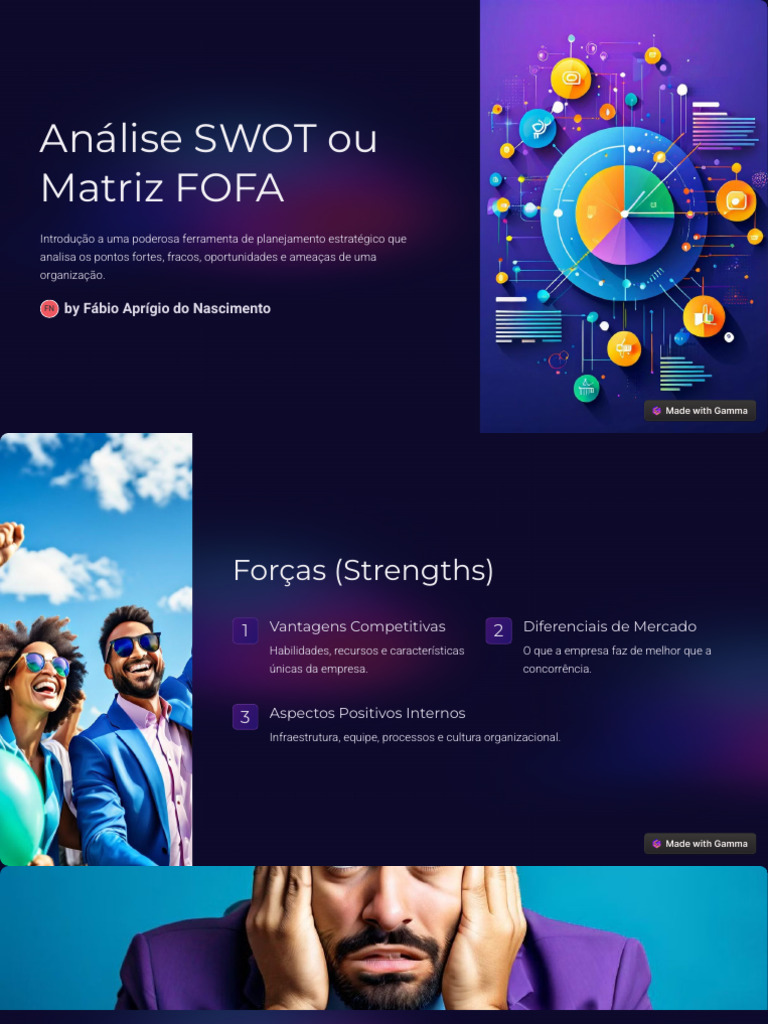 Analise SWOT Ou Matriz FOFA | PDF | Análise SWOT | Business