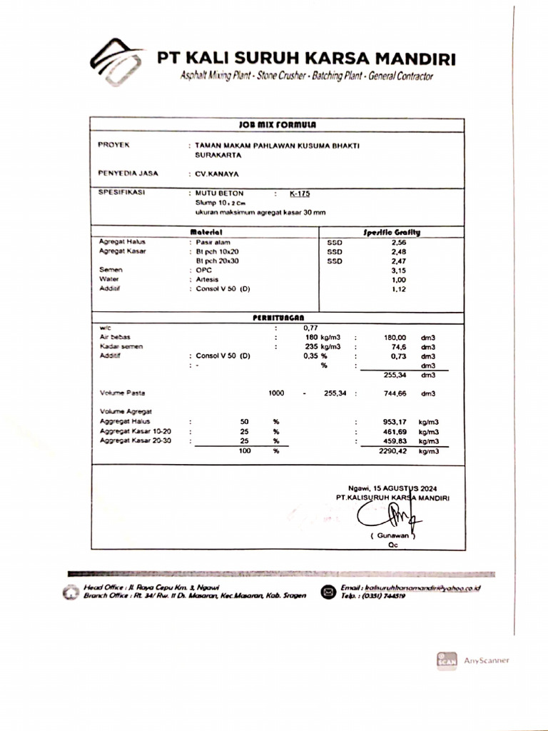 JMF Beton K175 | PDF