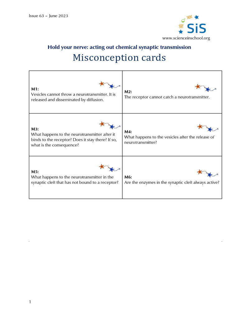 Roleplay Neurobiology Misconception Cards | PDF
