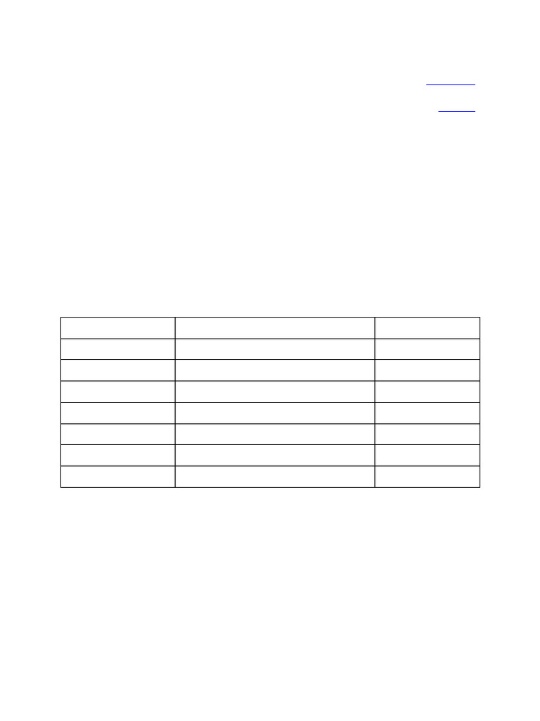 01 01. Cource Work - Engg. Phy (B.tech) BA | PDF | Magnetism | Ferromagnetism