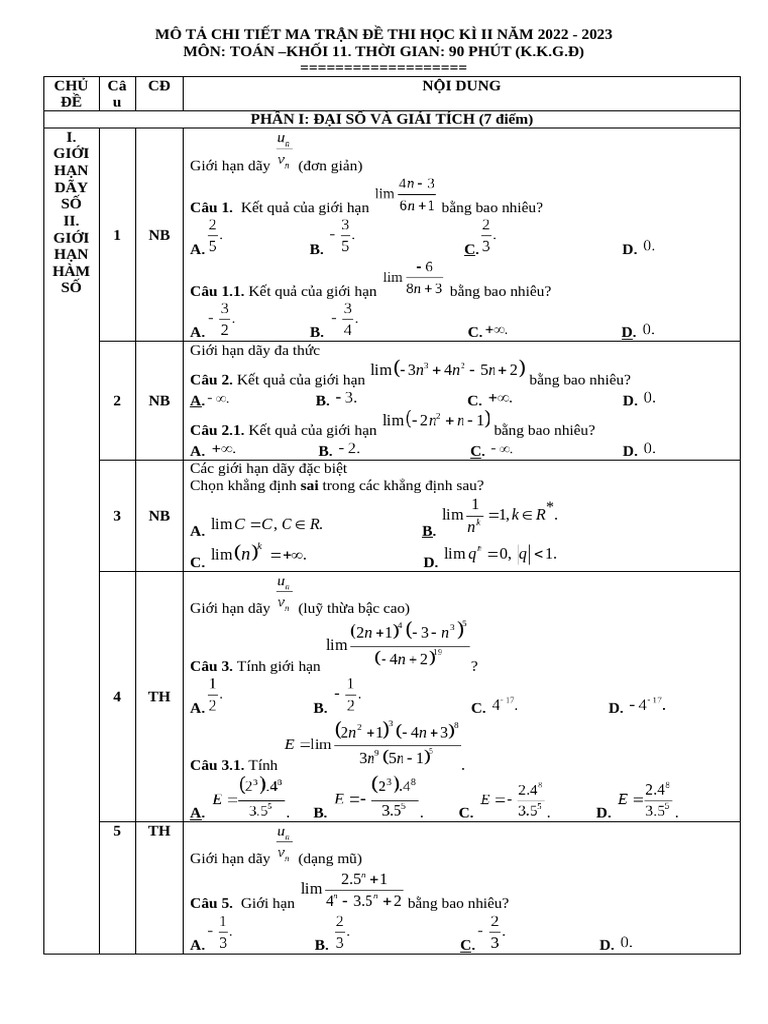 11T2-ĐỀ ÔN TẬP THEO MA TRẬN ĐỀ THI HKII K11 NĂM 2022- 2023 - LẦN 2 | PDF
