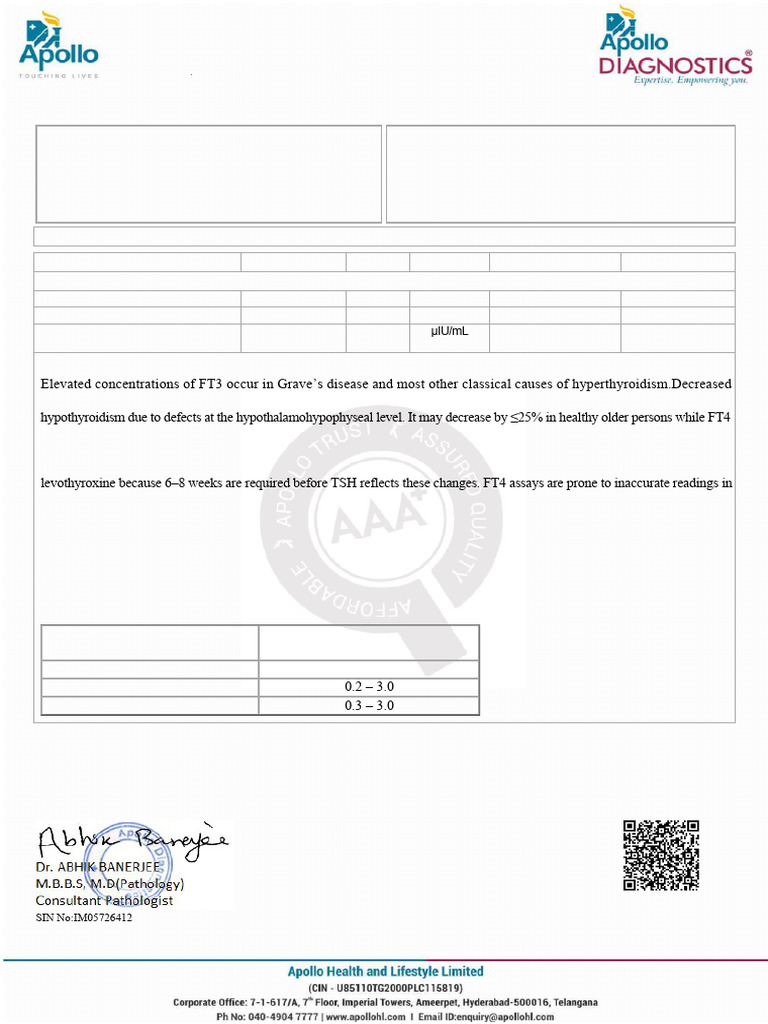Rinki Test Report 30june | PDF | Hypothyroidism | Thyroid Stimulating ...