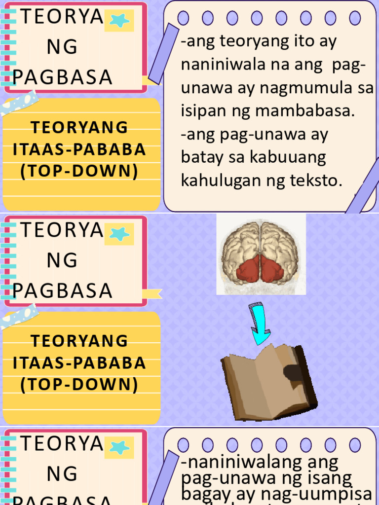 Day 2 Teorya Antas | PDF