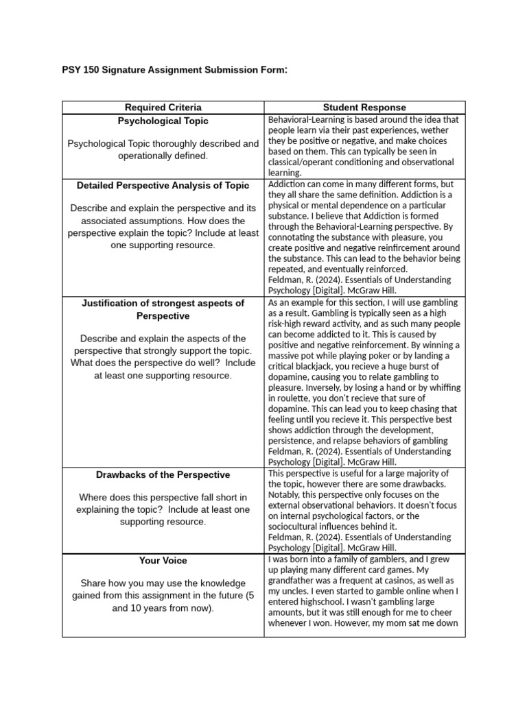 Behavioral-Learning+and+Addiction | PDF | Reinforcement | Gambling