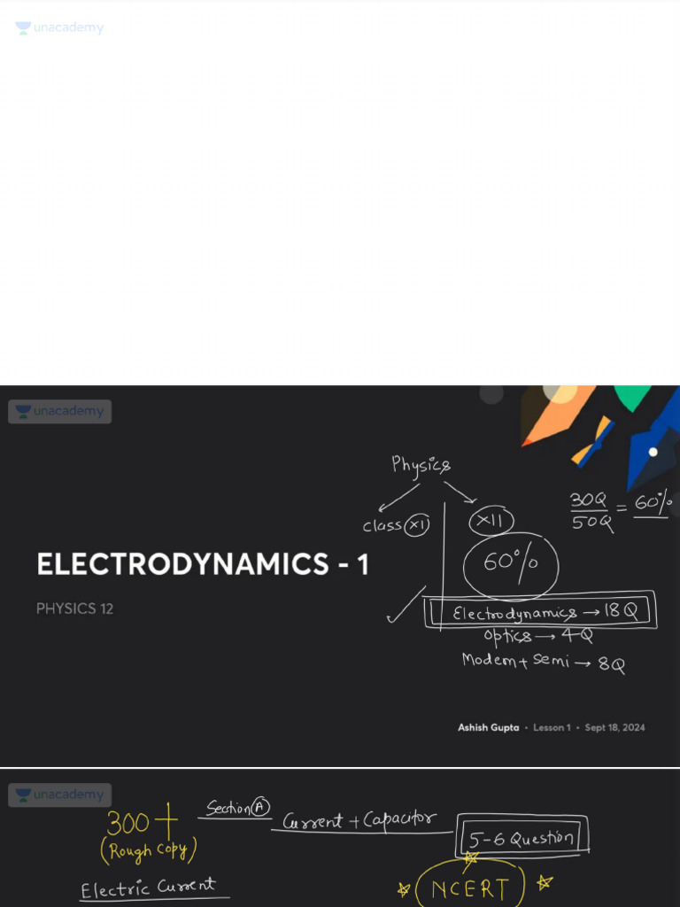 ELECTRODYNAMICS 1 With Anno | PDF
