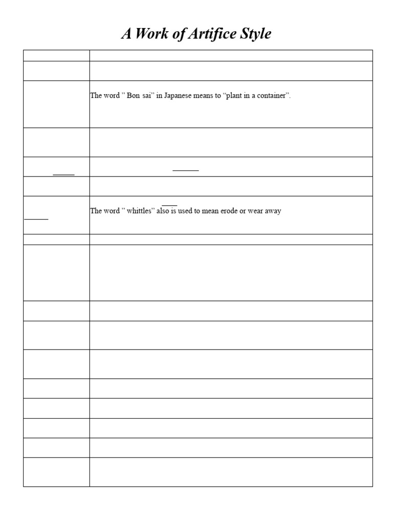 AA Notes - A Work of Artifice by Marge Piercy | PDF | Poetry | Bonsai