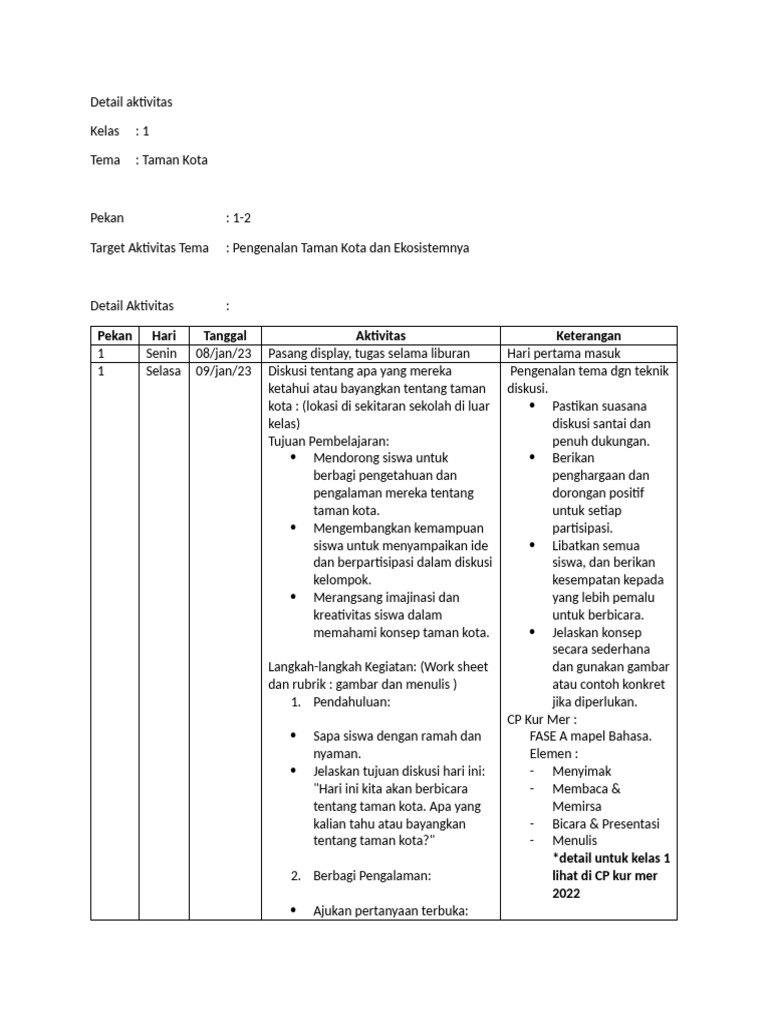 Detail aktivitas kelas 1 sem 2 tema taman kota | PDF