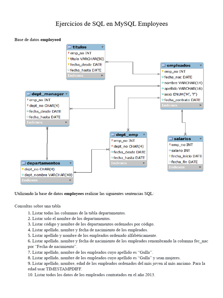 Ejercicios de SQL en MySQL Employees 1 | PDF | SQL
