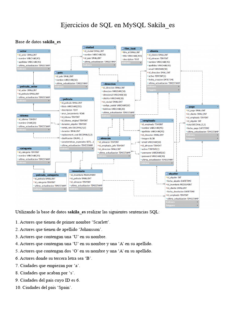 Ejercicios de SQL en MySQL Sakila Es | PDF