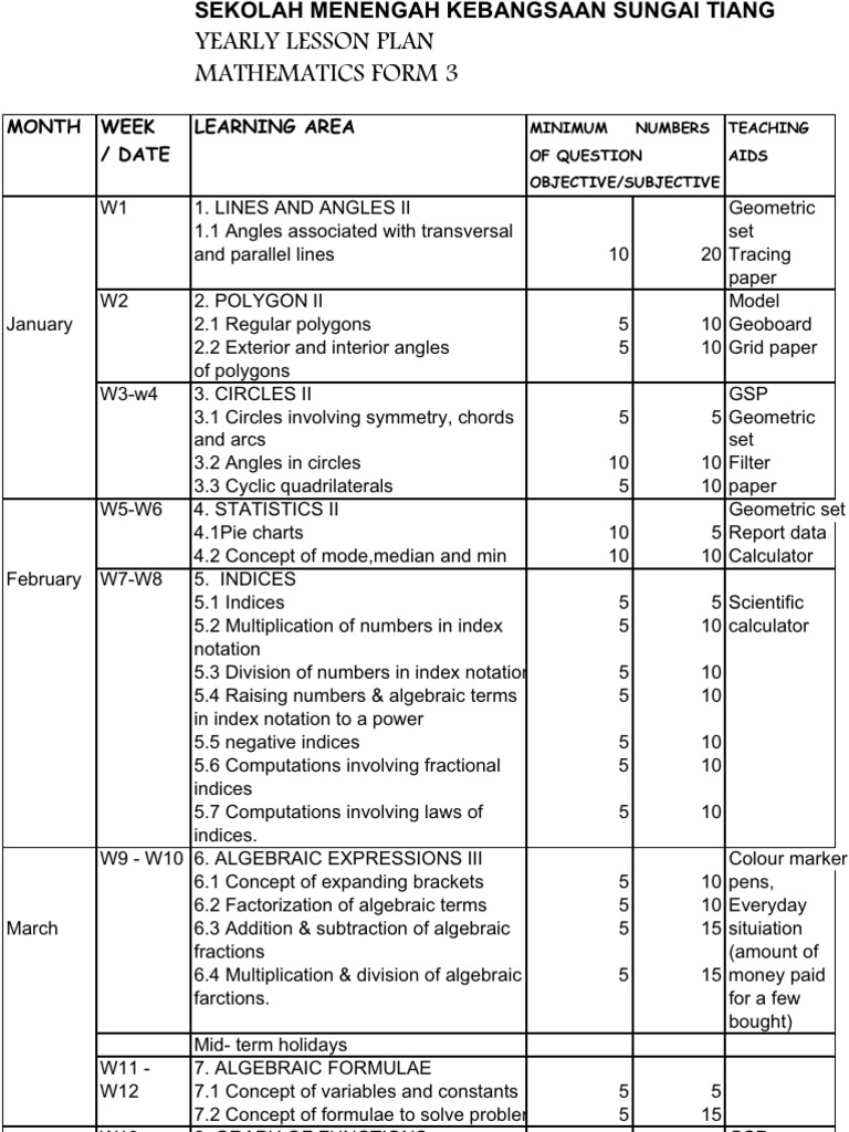 Lesson Plan Math Form 3 | PDF | Trigonometric Functions | Volume
