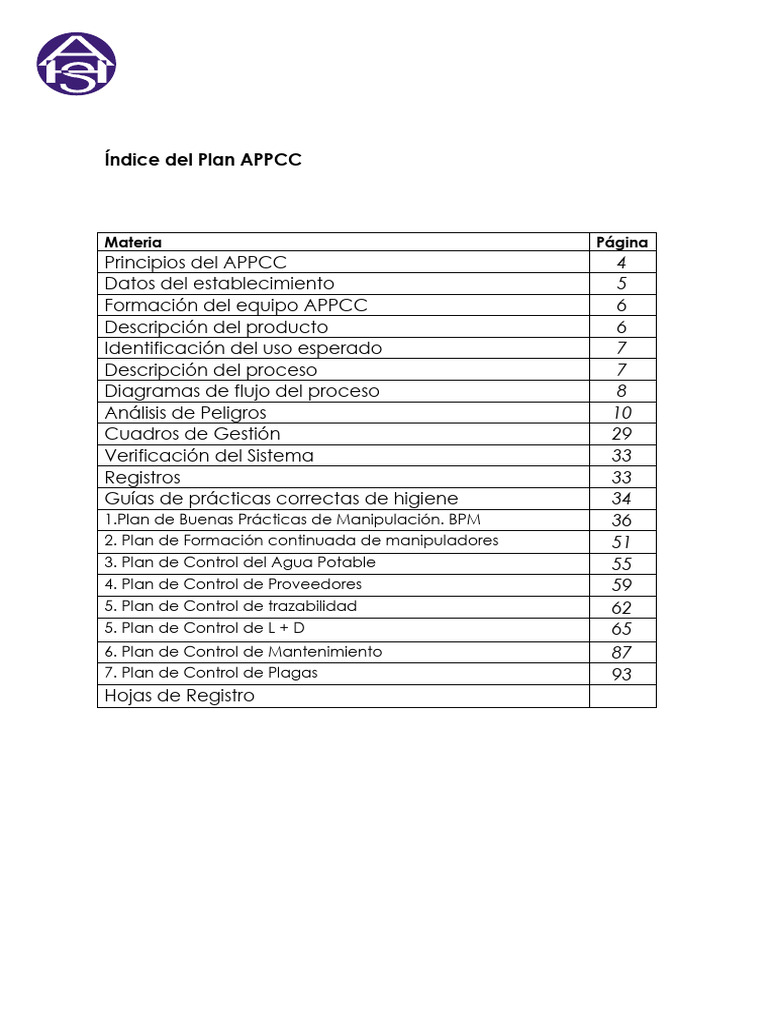Plan APPCC | PDF | Análisis de Riesgo y Puntos Críticos de Control | Panes