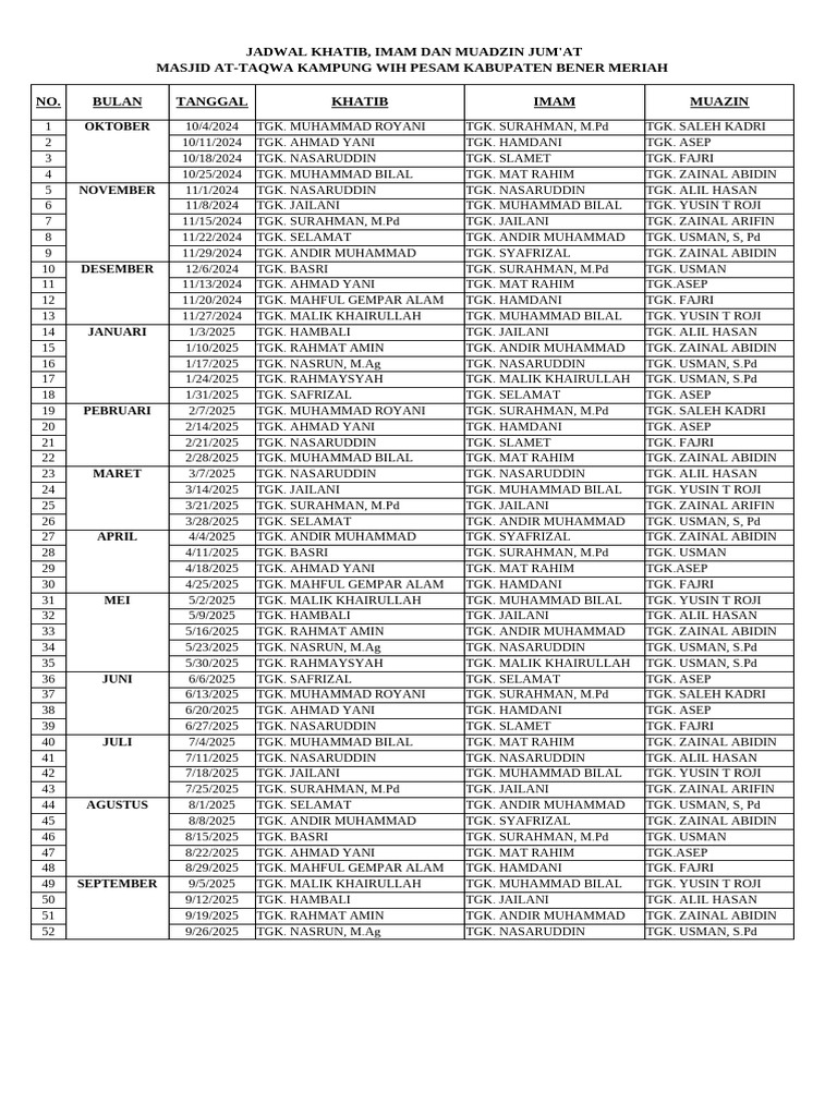 Jadwal Khatib KP Wih Pesam | PDF | Travel