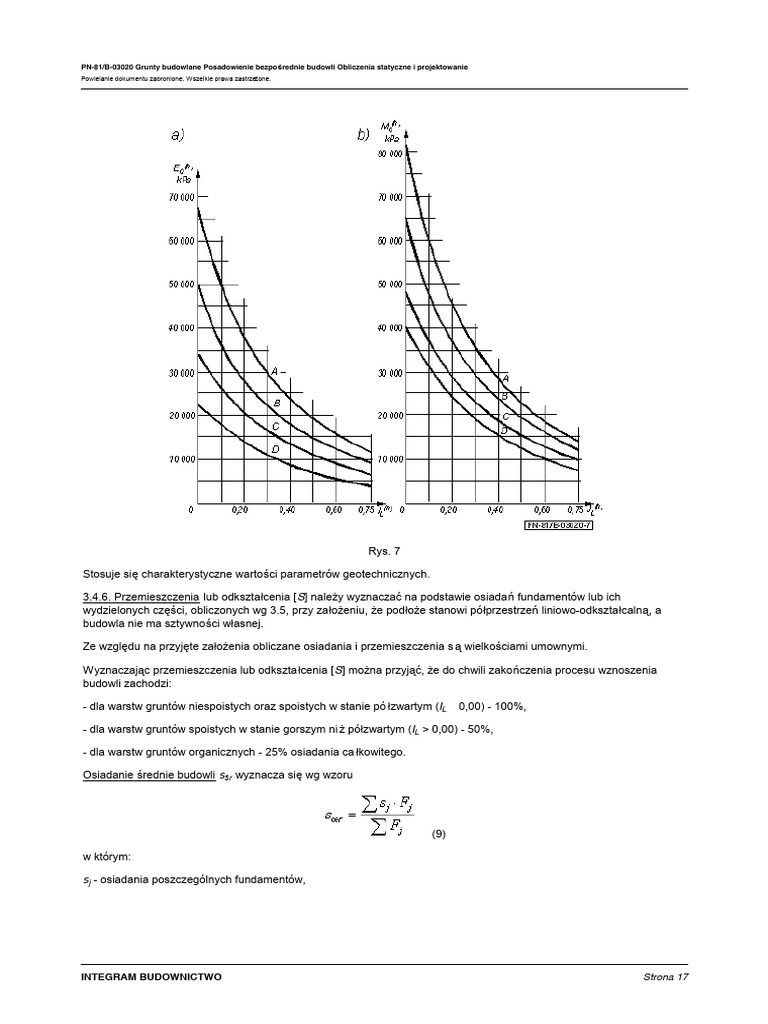 Rys. 7b - Moduły Edometryczne | PDF