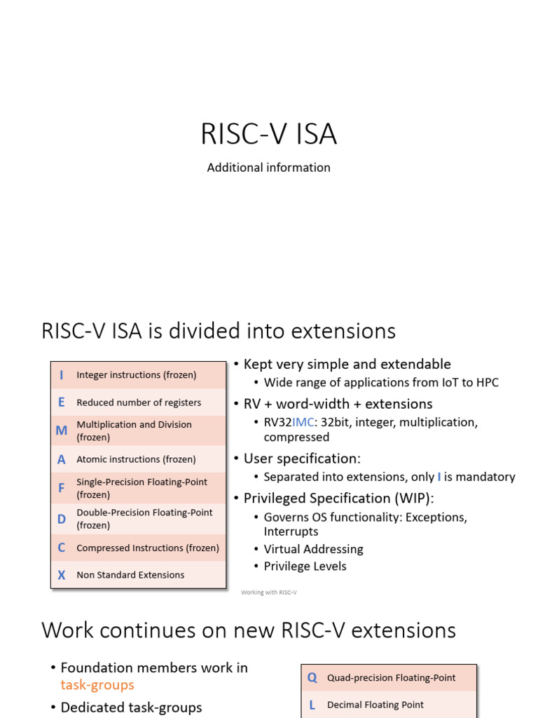 1a.RISC-V ISA Nomenclatura | PDF | Computer Architecture | Office Equipment