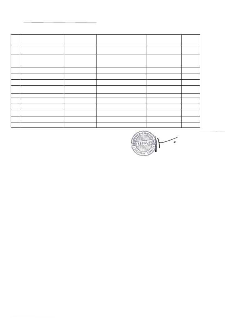 Pengajuan Kgb Samapta Pdf