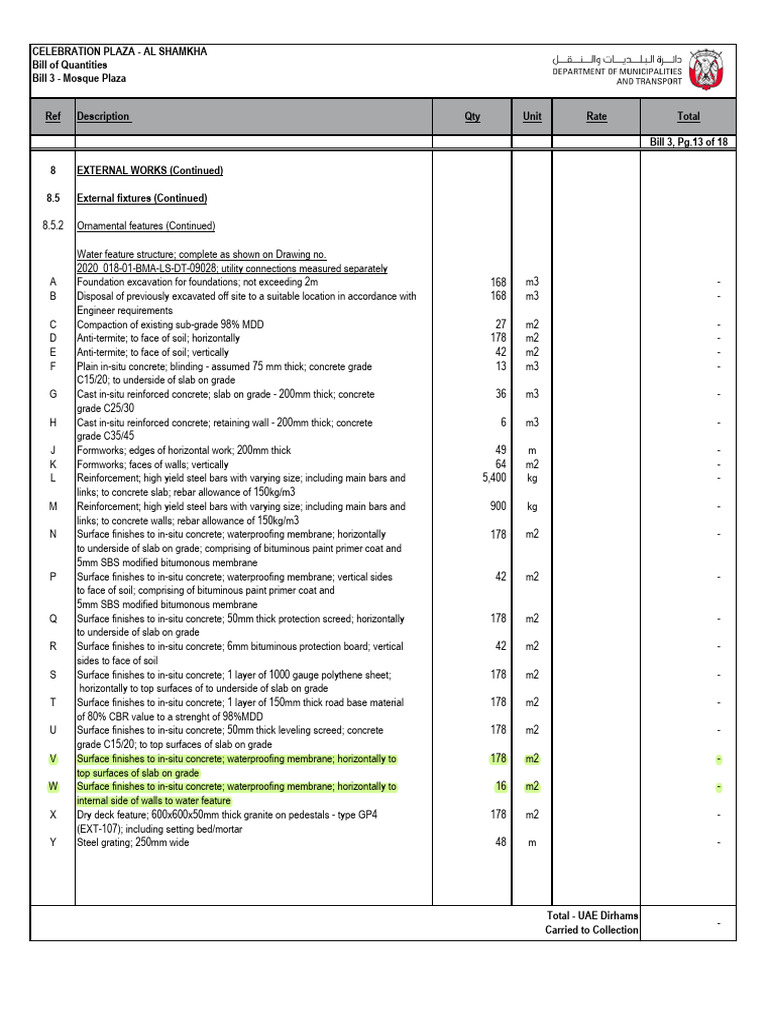BOQ- Water feature- WP | PDF | Concrete | Reinforced Concrete