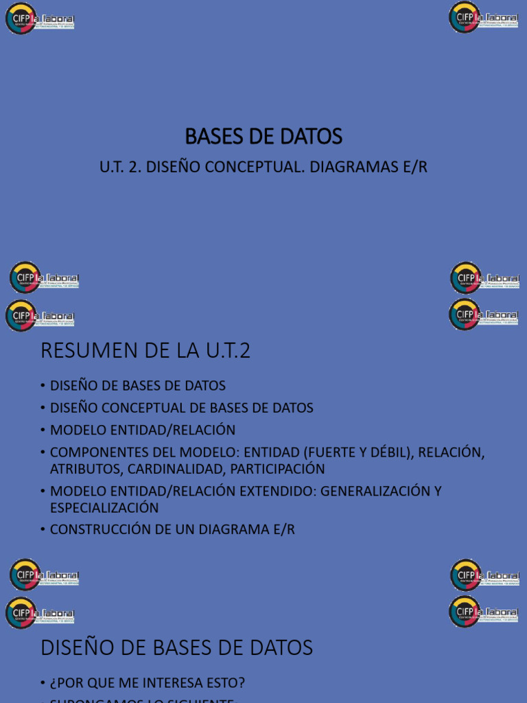 Ut2 Dis Conceptual | PDF | Bases de datos | Recuperación de información