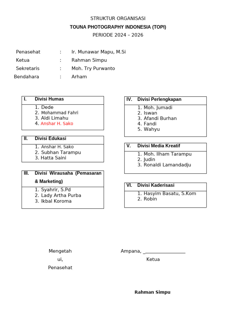 STRUKTUR ORGANISAS Komunitas Fotografi 2024 - 2026 | PDF | Perjalanan