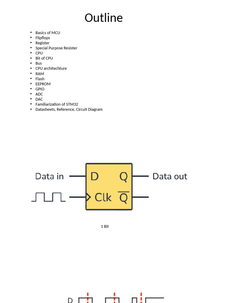 Introduction On Microcontroller by Kamruzzaman | PDF | Microcontroller ...