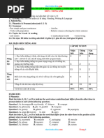 TVL Subjects G11-12 | PDF | Physical Education | Curriculum