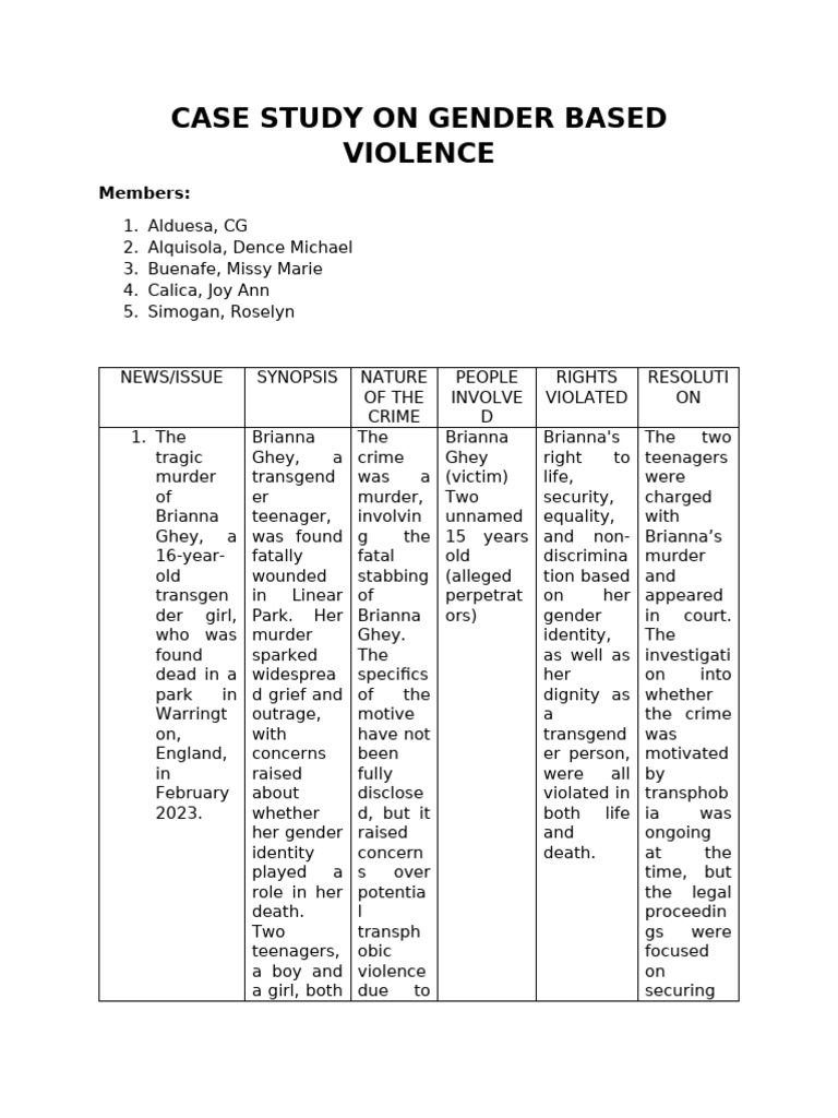 Case Study On Gender Based Violence | PDF | Rape | Murder