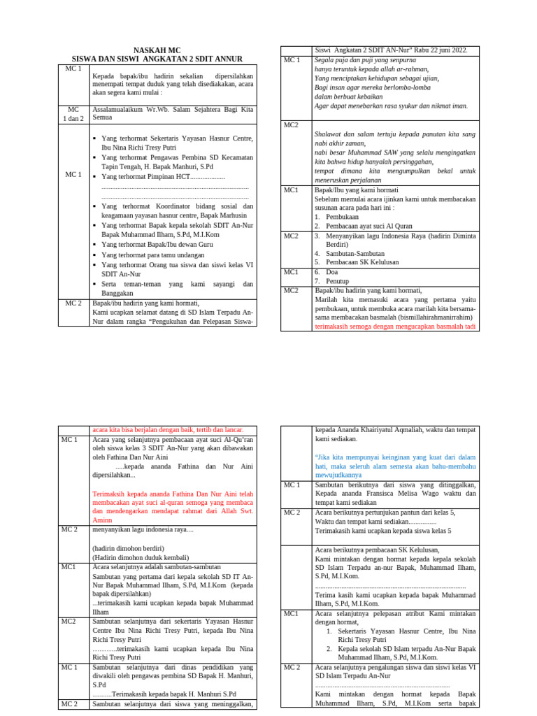 Naskah MC Pengukuhan Dan Pelepasan Sdit An-Nur | PDF