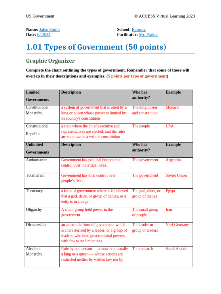 01-01 - Task (1) Completed | PDF | Government | Monarch