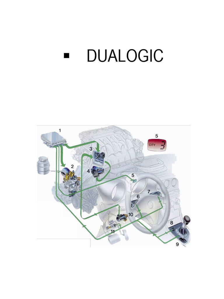 Dualogic Selespeed | PDF | Embrague | Transmisión automática