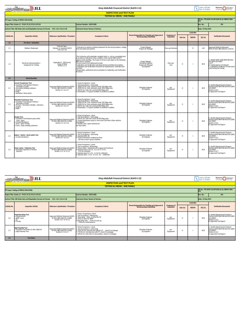 b. ST1 - Testing for MRMU - SM6 PANELS | PDF | Transformer | Electronics
