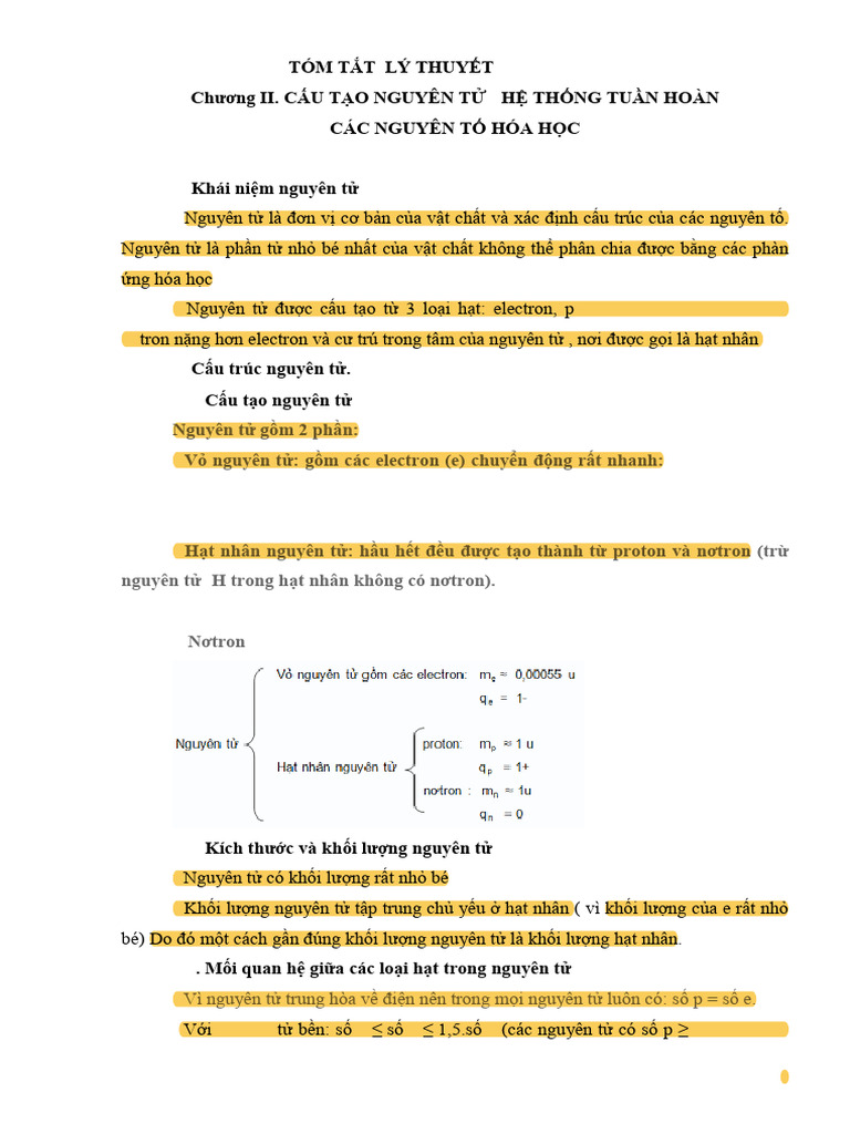 Tom Tat Ly Thuyet Chuong 2 | PDF