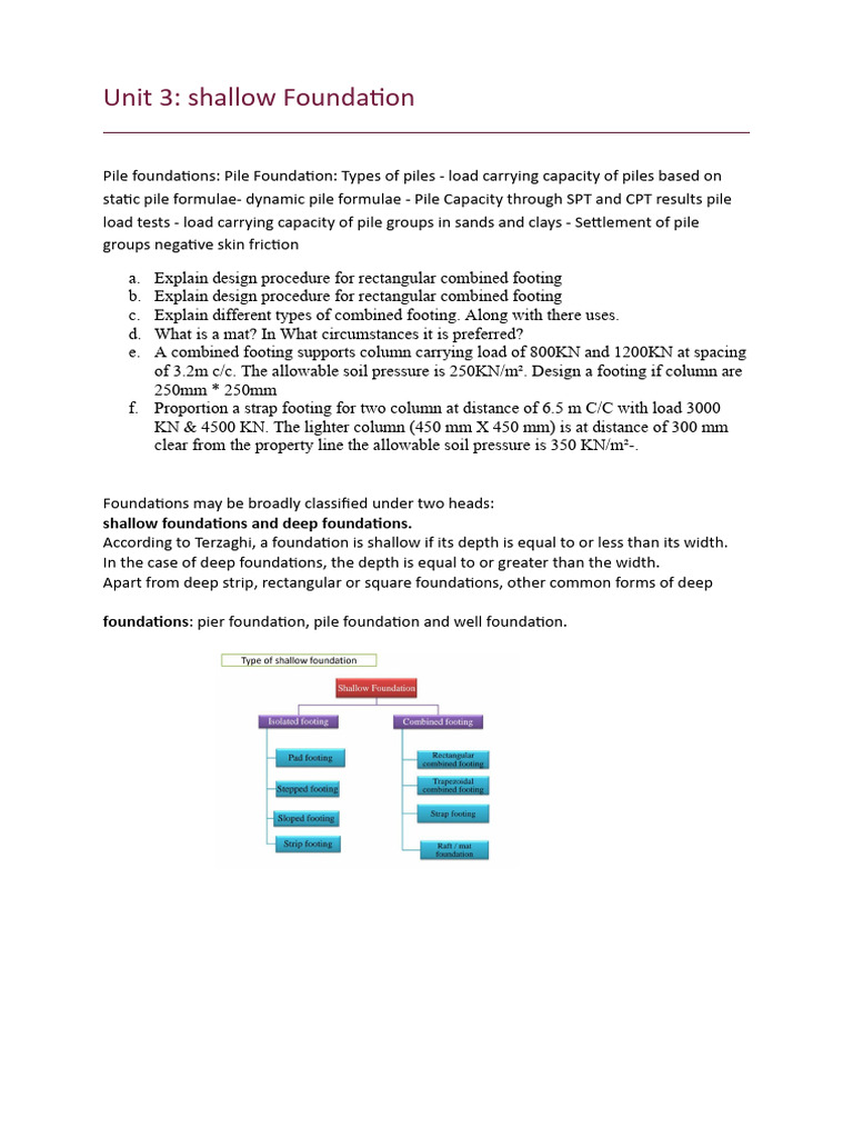Unit 3 Shallow Foundations | PDF | Foundation (Engineering) | Deep Foundation